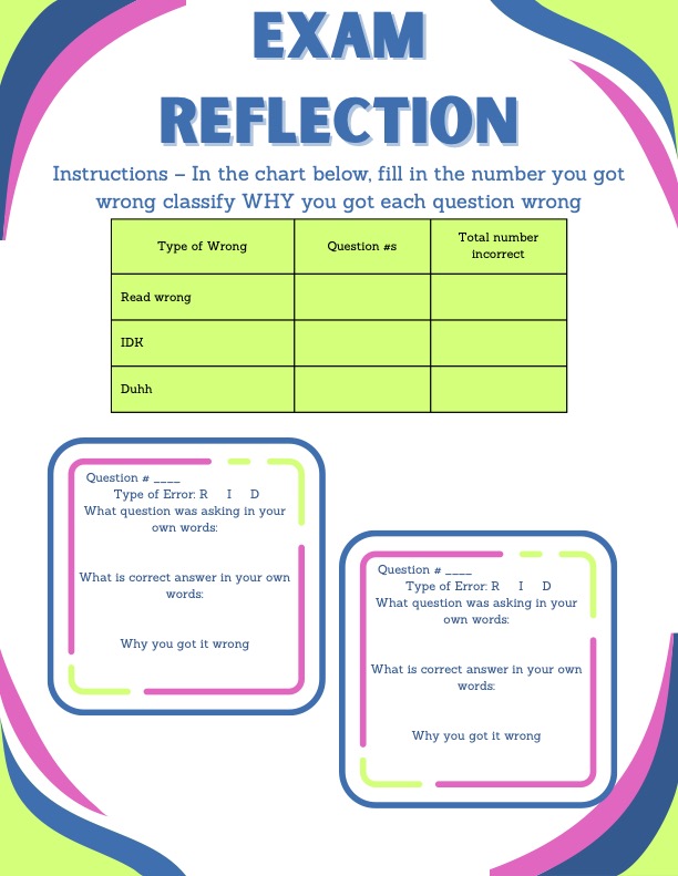 Reflection on the Exams – One Teachers Corner